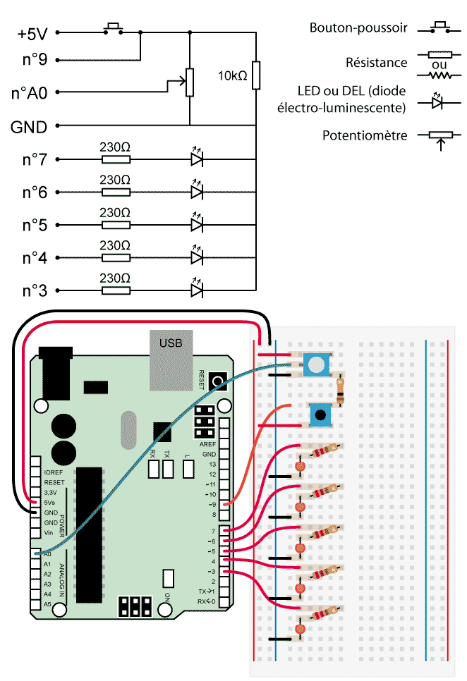 Le bouton poussoir est relié au GND (le moins) via une résistance pour ...