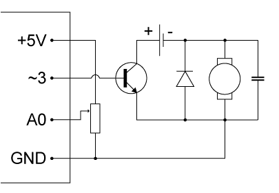 Attention : La tension du générateur n'est pas précisée : cela dépend ...